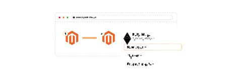 Magento 1 To Magento 2 Data Migration For E Stores