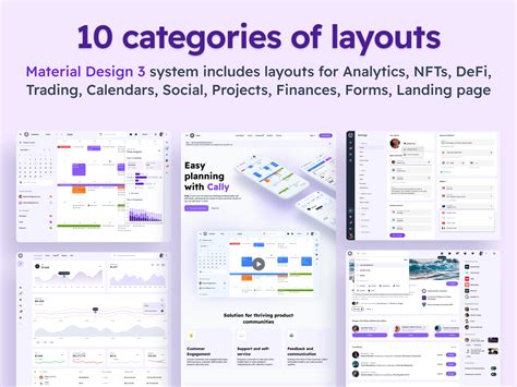 Material Me Ui Kit — Figma Material Design 3 System And Dashboard By Roman Kamushken For
