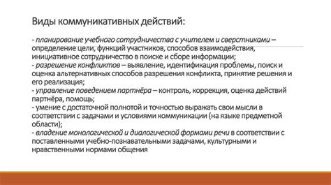 Развитие коммуникативных универсальных учебных действий презентация онлайн
