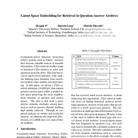 Latent Space Embedding For Retrieval In Question Answer Archives Acl Anthology