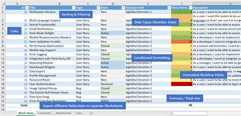 export azure devops work items to excel documents automation blog