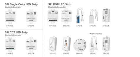 Btf Lighting Fcob Ws2811 Ic Rgb Chip Flexible High Density Uniform Light Chasing