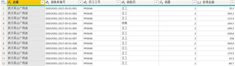 Power Query 数据的拆分、提取与合并power Query 两列分组拆分 Csdn博客