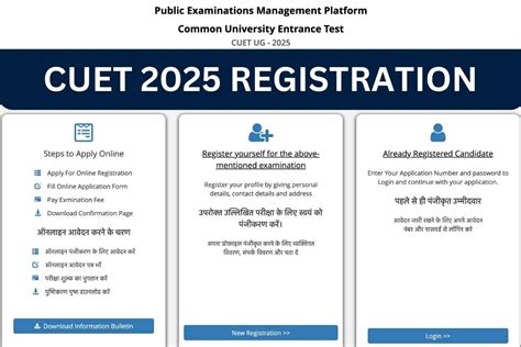 Cuet Ug 2025 Registration Application Form Notification And Important Dates