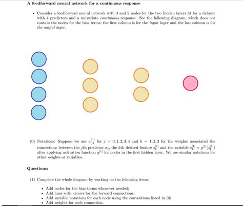 Solved A Feedforward Neural Network For A Continuous
