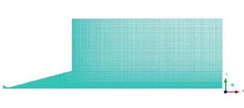 The Meshed Computational Domain Download Scientific Diagram