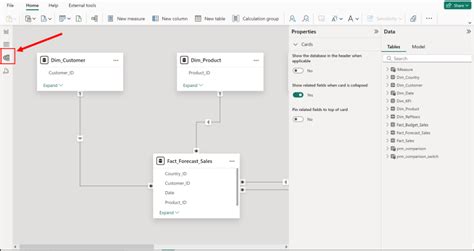 Power Bi Data Model View Overview And Best Practices