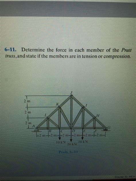 Solved Determine The Force In Each Member Of The Pratt