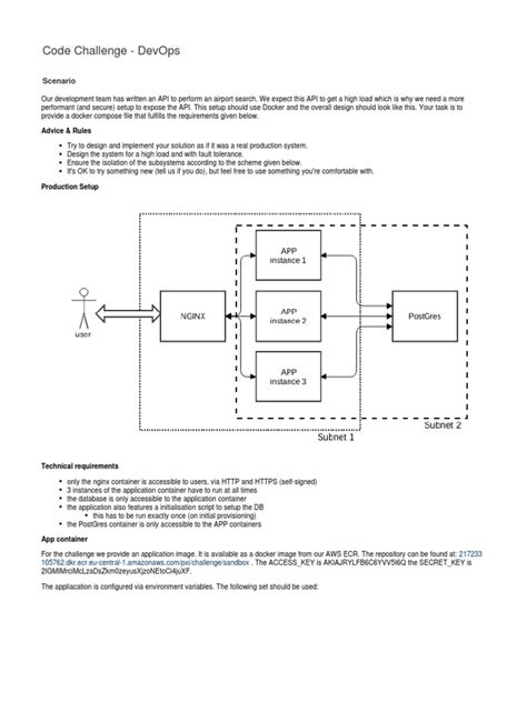 Codingchallenge Devops