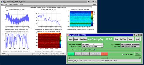 220501555 Virgo Detector Characterization And Data Quality During The O3 Run