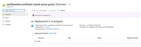 Get Started With Confluent Cloud On The Azure Marketplace With Pay As You Go Confluent