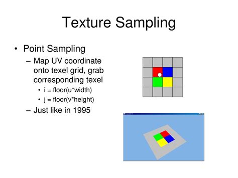 Ppt Texture Mapping Powerpoint Presentation Free Download Id9530154