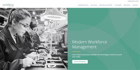 Adp Acquires Workforce Software Dhrmap Navigate The Digital Hr