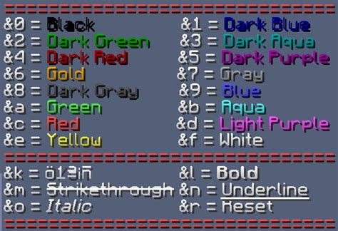 Minecraft Color Codes