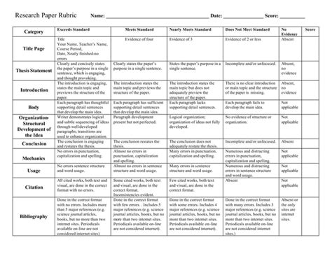 Science Rubrics Pdf