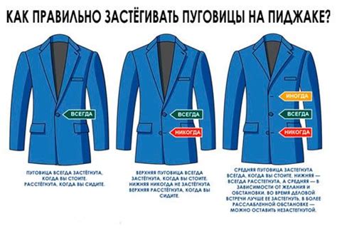 Как правильно застегивать пуговицы на пиджаке 0 | Mens fashion suits ...