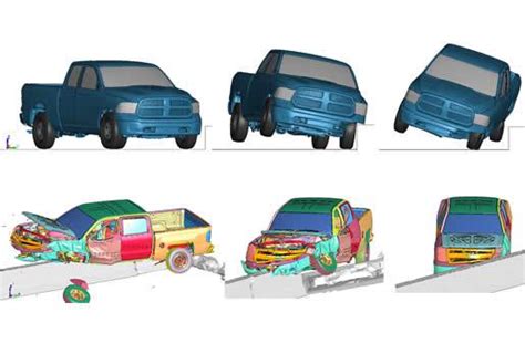 Fea Consulting Services Predictive Engineering