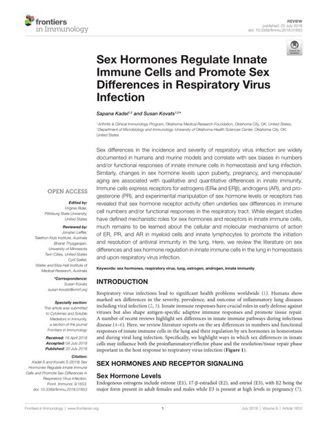Pdf Sex Hormones Regulate Innate Immune Cells And Promote Sex