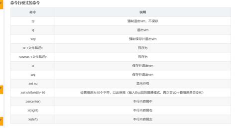 vim编辑器常用指令 jokercheems 博客园