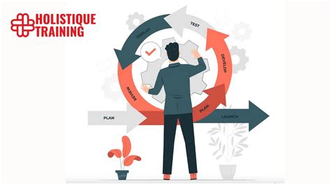 Enhancing Efficiency With Value Stream Mapping Vsm