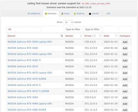 Improving Filtering For The Vulkan Hardware Database