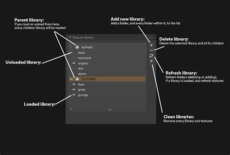 Addon Texture Library Manager Released Scripts And Themes Blender