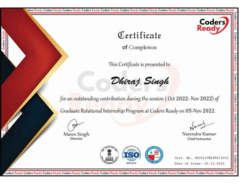 Dhiraj Singh On Linkedin Codersready Mippstcrc Mippsoct2022