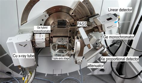 High Resolution High Intensity X Ray Diffractometer Xrd New Mexico State University Be