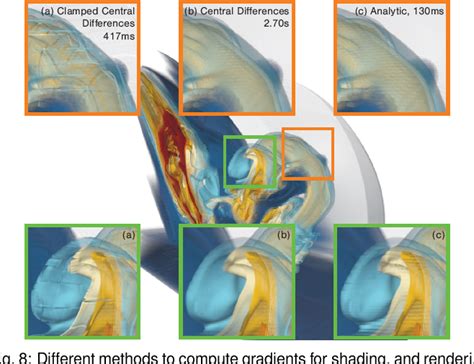 Figure 8 From Ray Tracing Structured Amr Data Using Exabricks Semantic Scholar