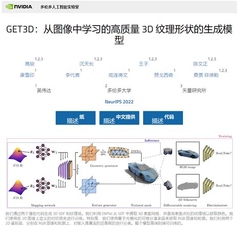 Nvidia·get3d Aigc工具导航