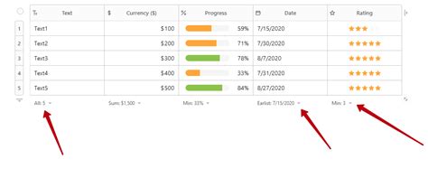 calculation panel in table database fusebase