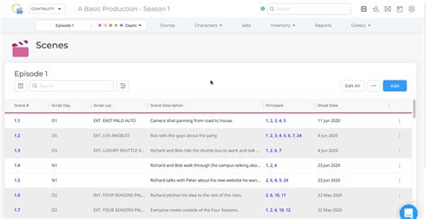 Adding And Removing Principal Characters Synconset Help Center