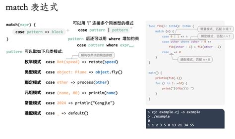 五年磨一剑，华为仓颉编程语言正式发布｜附入门教程 Csdn博客