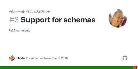 support for schemas · issue 3 · rebus org rebus sqlserver · github