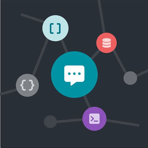 Coding With Ai