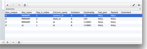 Windows Why Android Studio Is Refusing To Share Project On GitHub Stack Overflow