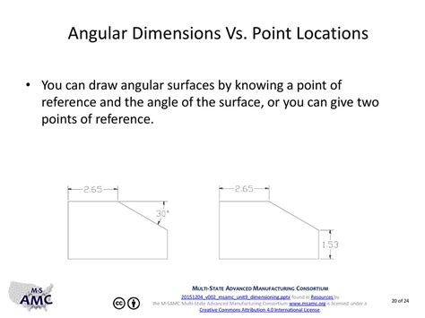 dimensioning why do we need to dimension drawings ppt download