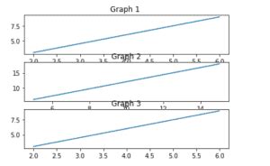 Matplotlib S Tight Layout