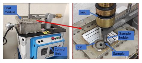 Pin On Disc Friction Test Setup Download Scientific Diagram