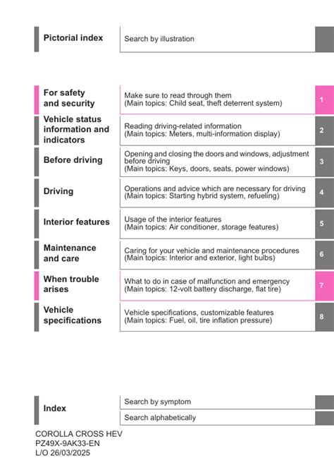 2025 Toyota Corolla Cross Hybrid Owners Manual Pdf 668 Pages