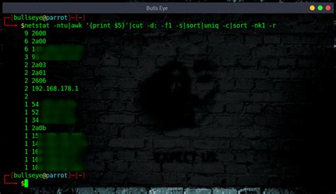 Determine If Your Linux Computer Or Server Is Hacked Hackingpassion