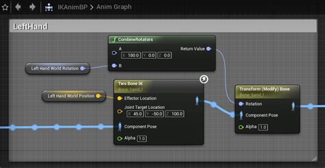 Fabrik And Two Bone Ik In Vr