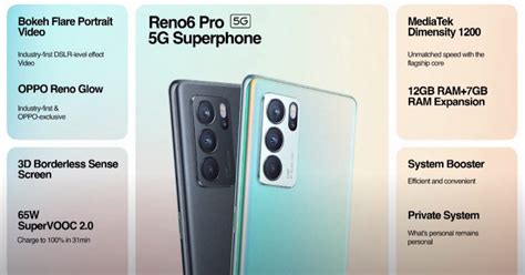 Oppo Reno G And Reno Pro G With Fhd Hz Oled Display Dimensity Launched In