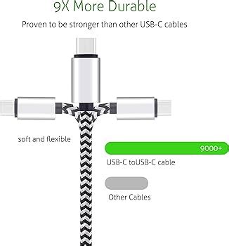 Guide To USB C Pinout And Features Technical Articles OFF