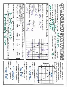 Algebra 1 EOC Review Quadratic Functions By We Teach High Babe