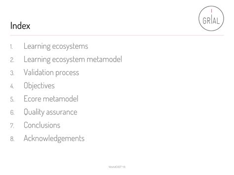 Learning Ecosystem Metamodel Quality Assurance Pdf Computer Software And Applications