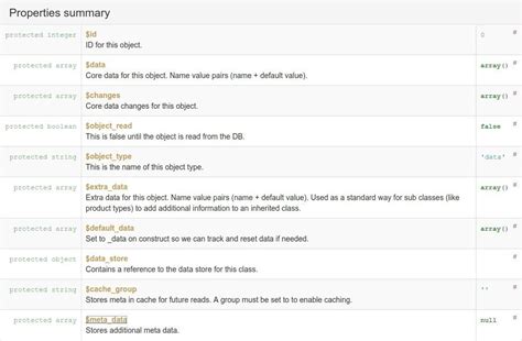 Wcdata And Data Storagemanipulation Advanced Woocommerce Development