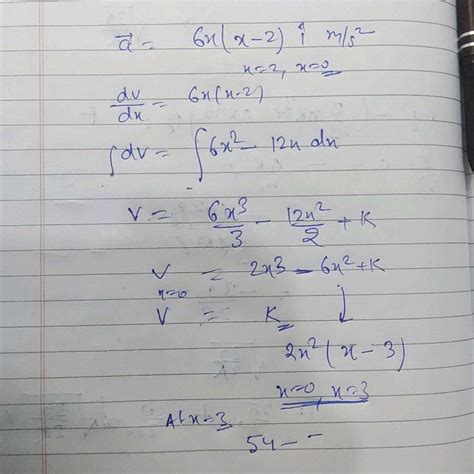 A Particle Is Moving Along X Axis Initially It Is Located M Left Of Origin And It Is Moving