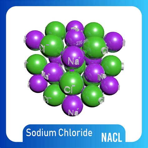 Nacl Or Salt Lattice Structure 3d Model Cgtrader