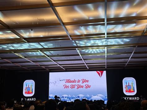 Shruthi Jayakumar On Linkedin Yearendcelebration Skyward